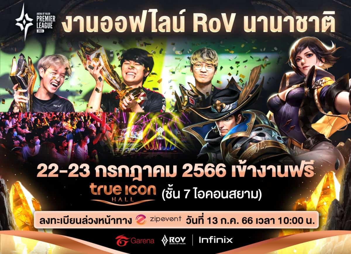 3 ทีมไทยผ่านเข้ารอบ 8 ทีมสุดท้ายการแข่งขัน RoV นานาชาติ APL 2023 - Thai Gamers
